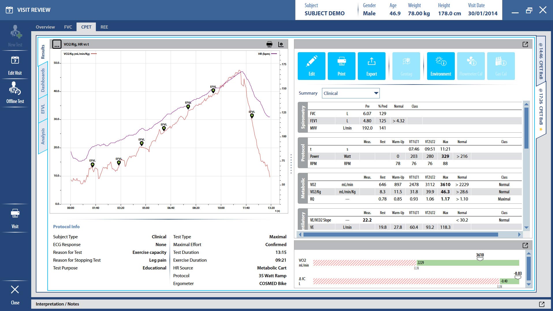 Quark CPET - State of the art metabolic cart for gas exchange analysis ...